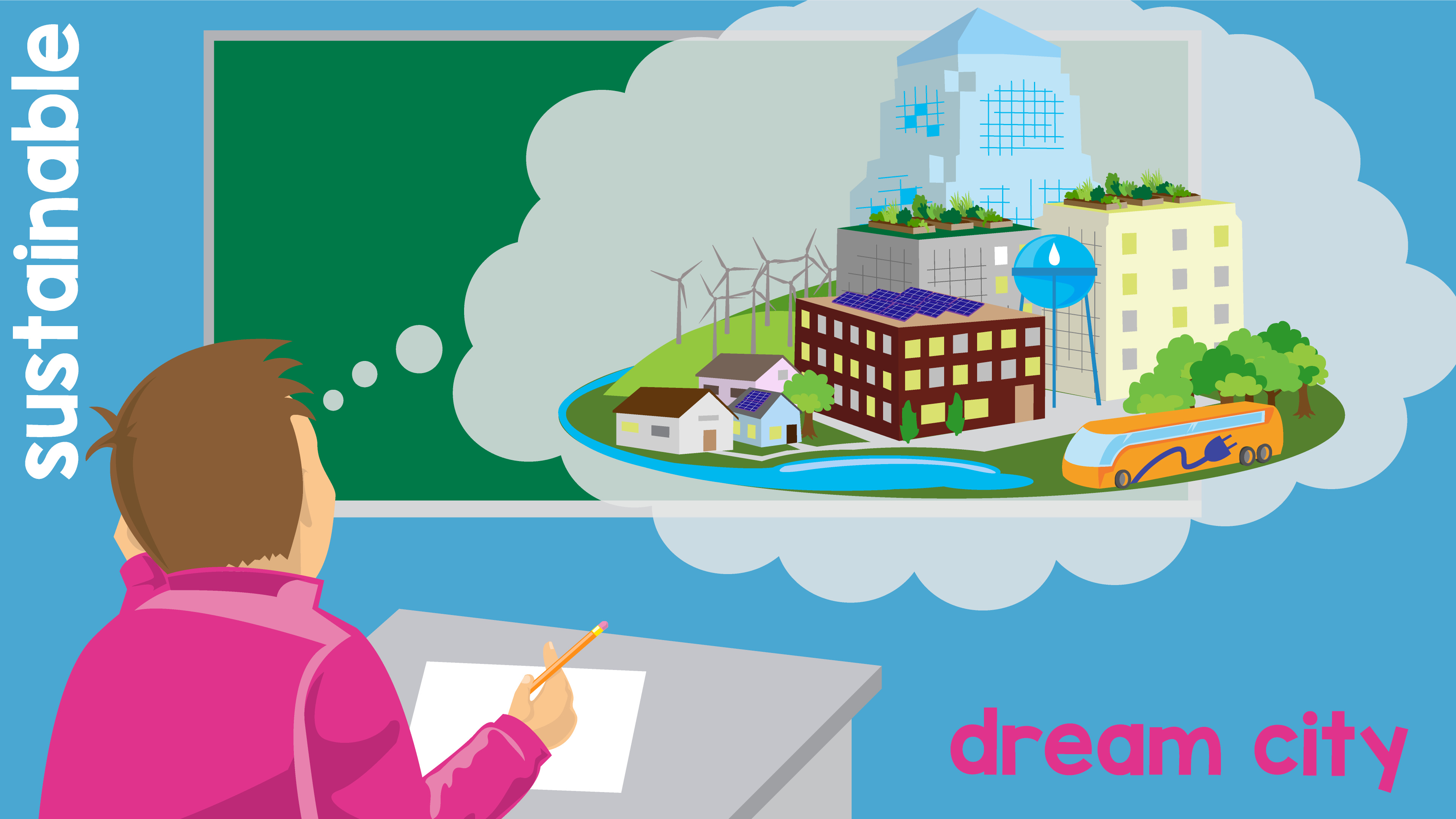 The Achievery | Learning unit